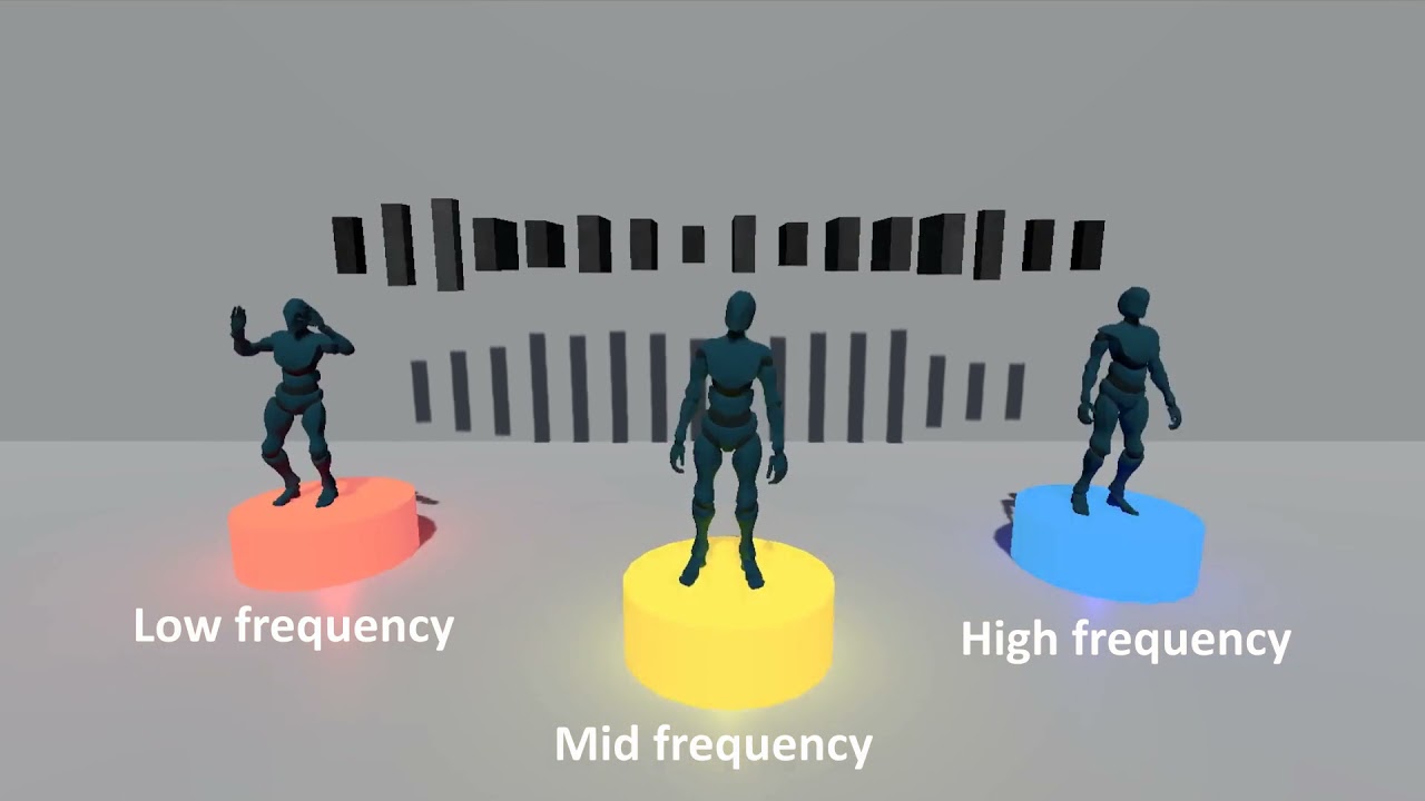 Audio Responsive Animations - Unity - Music Beat Asset