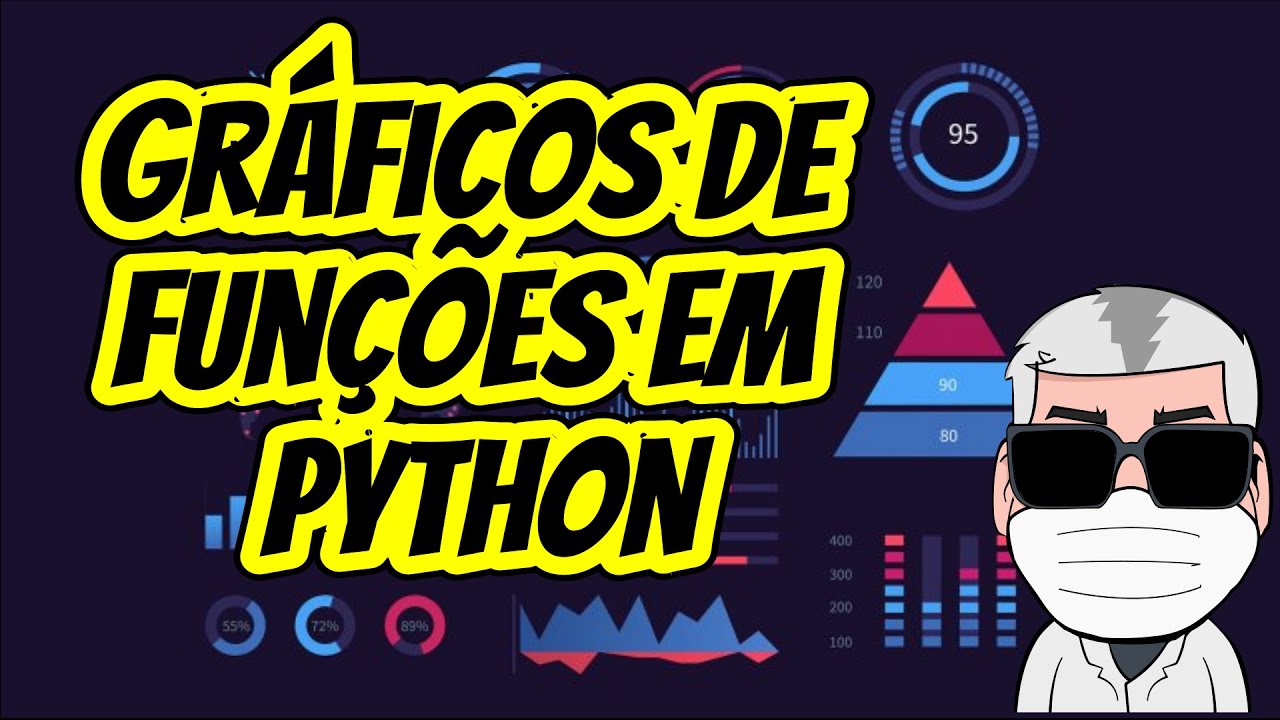 Gráficos de Função em Python