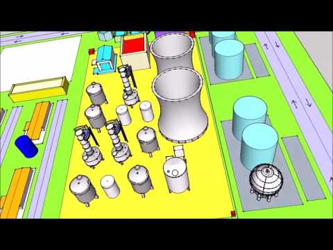 Citronellal Plant Layout- UM Chemical Engineering