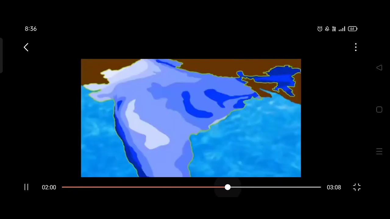 MONSOON ppt