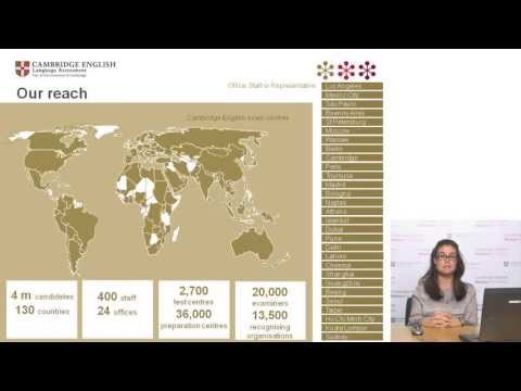 Understanding the IELTS Speaking test
