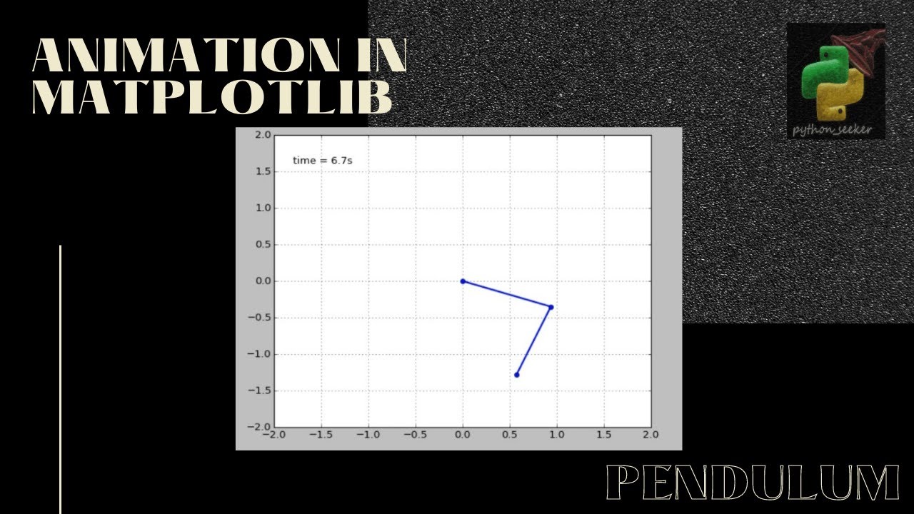 Pendulum animation | Matplotlib | python | #python #python_seeker #matplotlib #animation