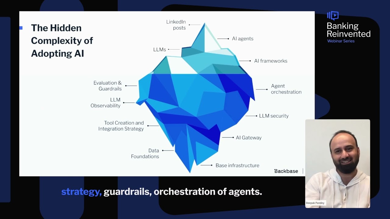 The Hidden Complexity of Adopting AI in Banking