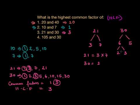 Greatest common factor examples (Hindi) (video) | Khan Academy
