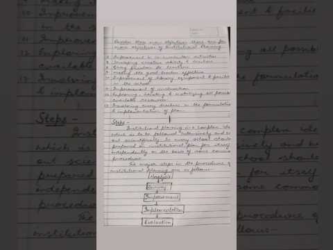 Institutional Planning#meaning#characteristics#need&#objectivesof#institutional#planning#viralshort