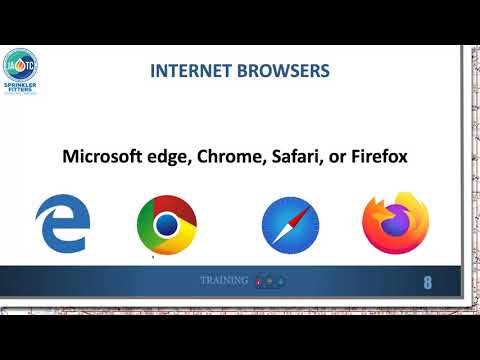 Blackboard Tutorial