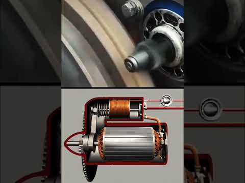 The working principle of the car starter motor!