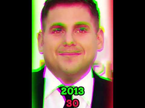 The Wolf Of Wall Street (2013-2024) Cast: Then And Now