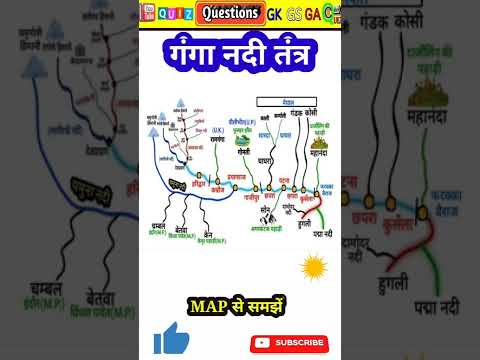 गंगा नदी तन्त्र | Ganga river system | Indian Geography | गंगा नदी #river #gangariver #shorts #viral