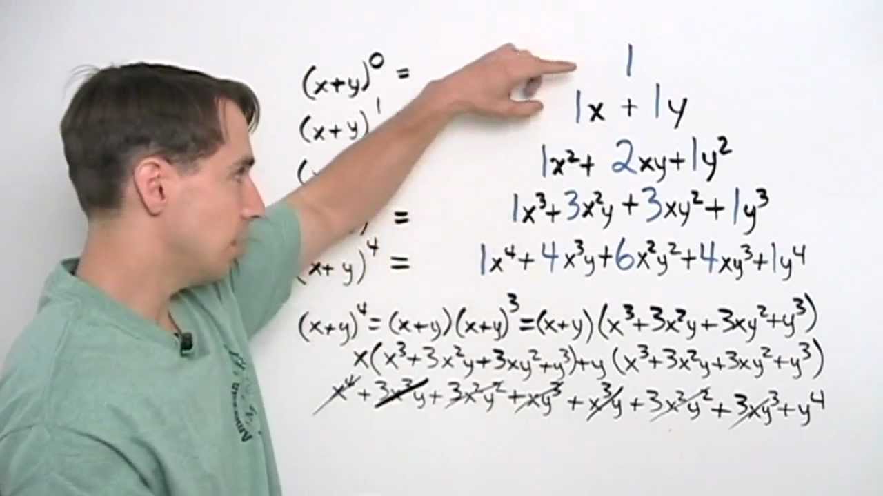 Art of Problem Solving: Introducing the Binomial Theorem