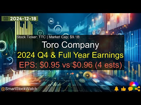 The Toro Company (TTC|$9.1B) - 2024 Q4 & Full Year Earnings Analysis