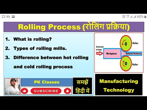 What is rolling process (हिन्दी)| Types of rolling| Hot rolling| Cold rolling| Manufacturing Process