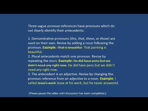 Vague Pronoun References: Grammar and Usage Lesson 35