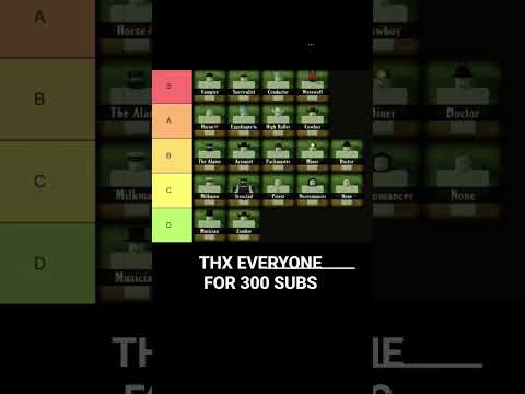 My dead rails tier list. THX FOR 300 SUBS #roblox #deadrails #tierlist