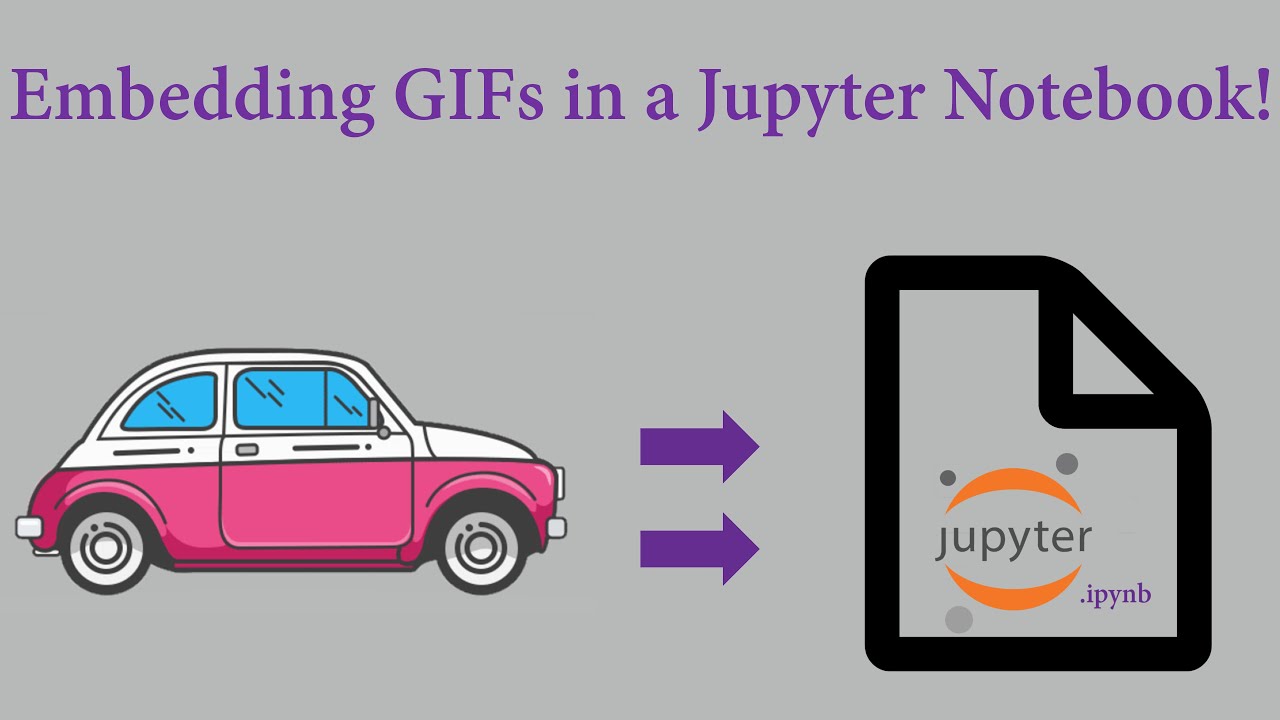 Embedding GIFs in a Jupyter Notebook!
