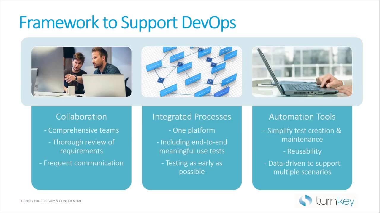 5 Steps to More Effective QA Automation in a DevOps Environment