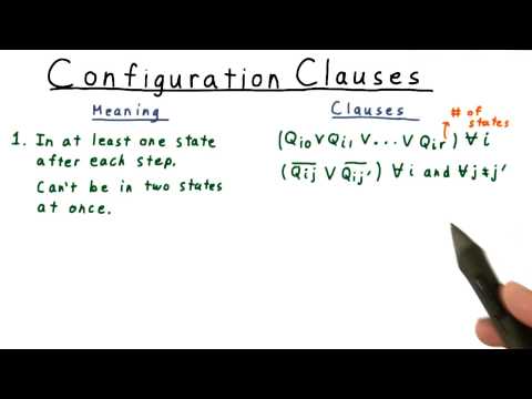 Learn Configuration Clauses Georgia Tech Computability Complexity Theory Complexity - Mind Luster