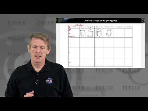 ECE 606 Solid State Devices L3.2: Crystals - Tables of Bravais Lattice