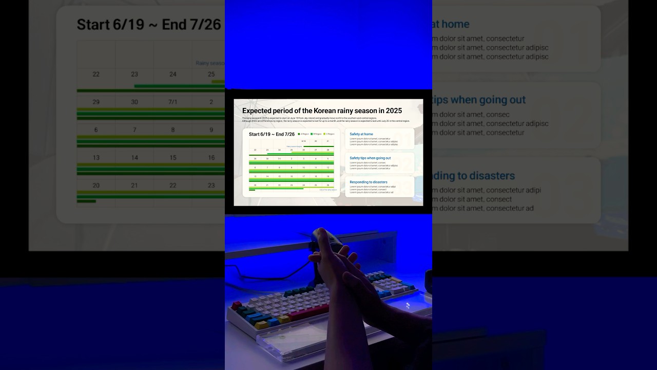 Slides using PowerPoint tables #ppt #powerpoint #table
