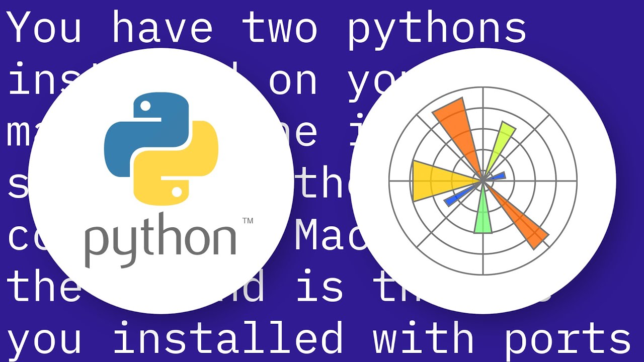 ImportError: No module named matplotlib.pyplot