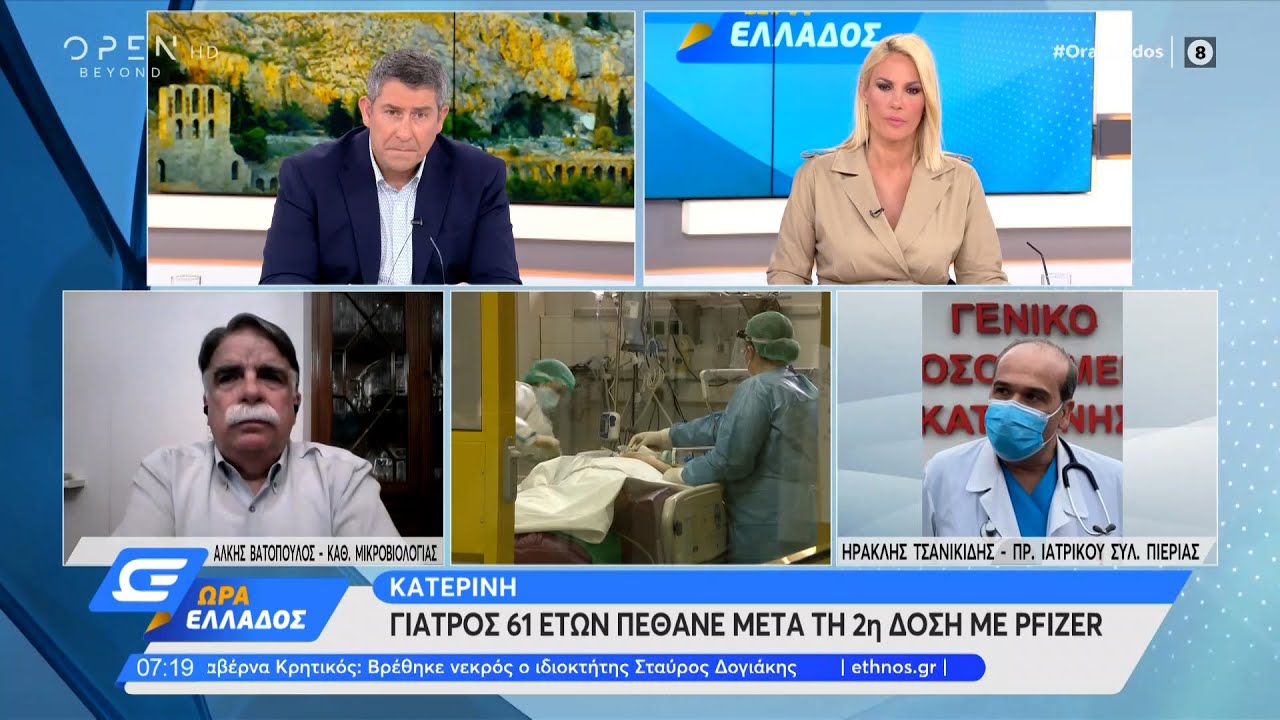 Κατερίνη: Πέθανε 61χρονος γιατρός – Μια μέρα μετά το εμβόλιο της Pfizer ...