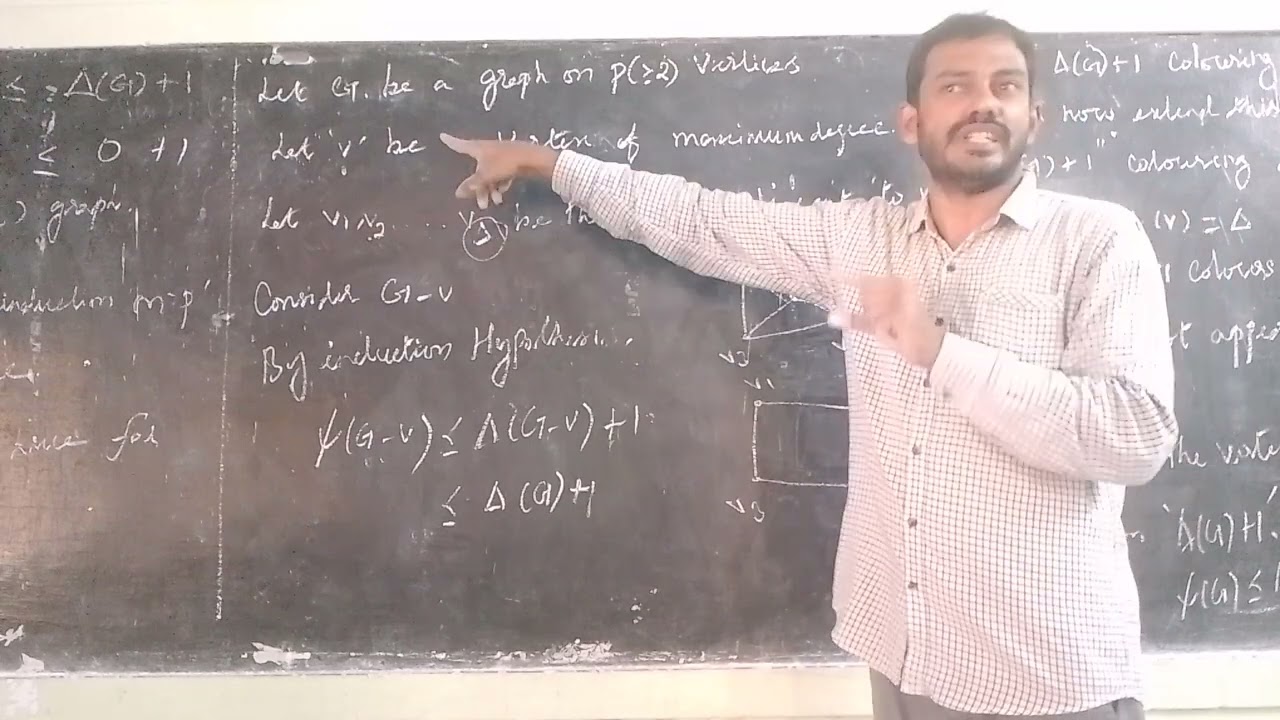 Unit - 5 Vertex Colouring (Graph Theory)