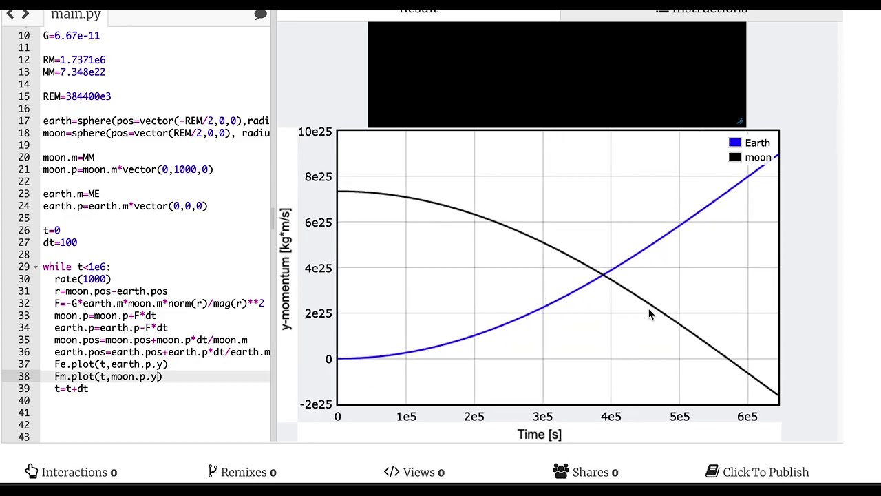 Modeling the Earth Moon System with Python