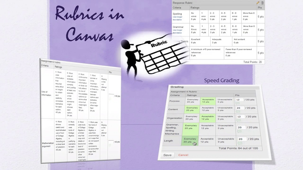 Canvas Multiple Choice and Rubric Alignment