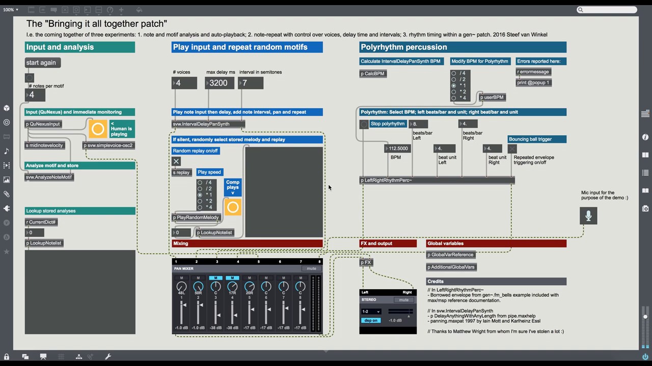 Demonstration Final Max-MSP project: 5 experiments