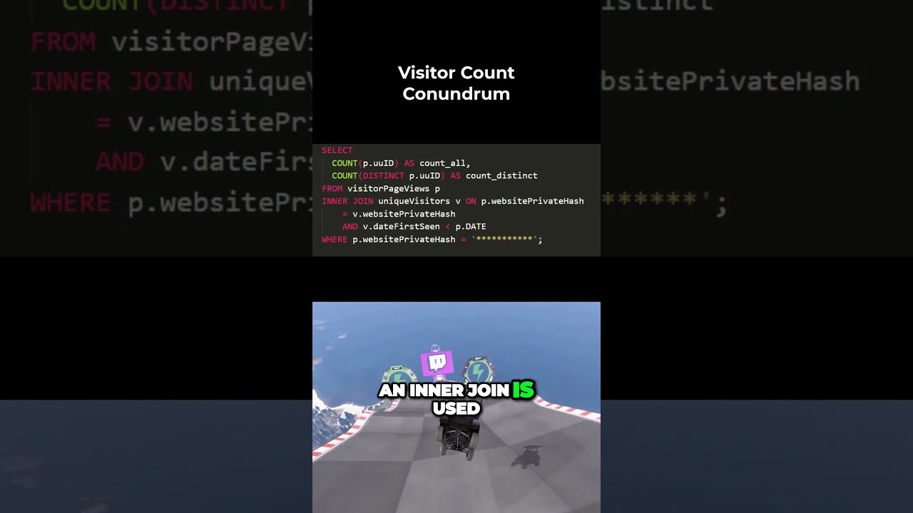 Uncover the Truth About Daily New Visitors in MySQL Databases  #mysql #softwareengineer #dbforge
