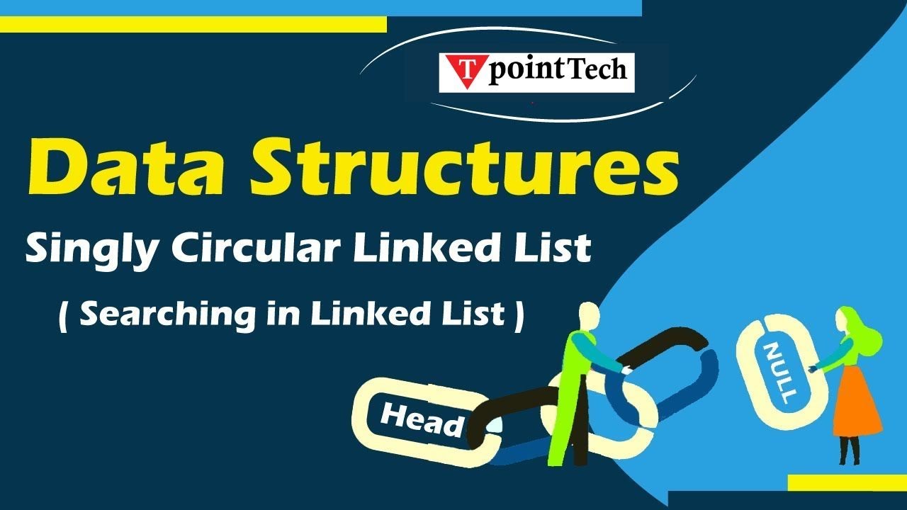 Circular Linked List - Searching a Node