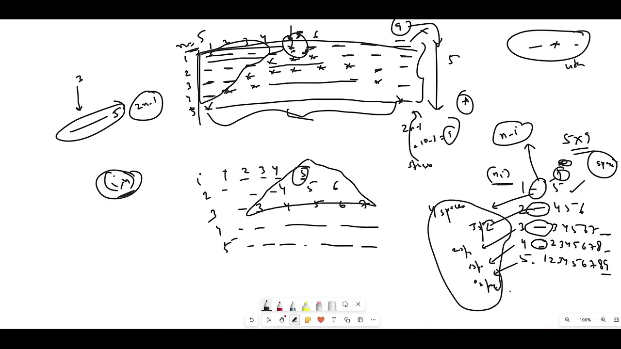 Full pyramid pattern