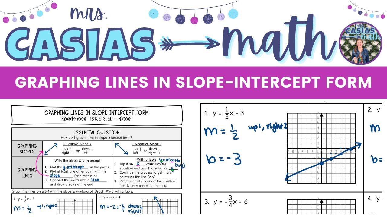 Graphing Lines in Slope Intercept Form | 8th Grade Math Pre-Algebra