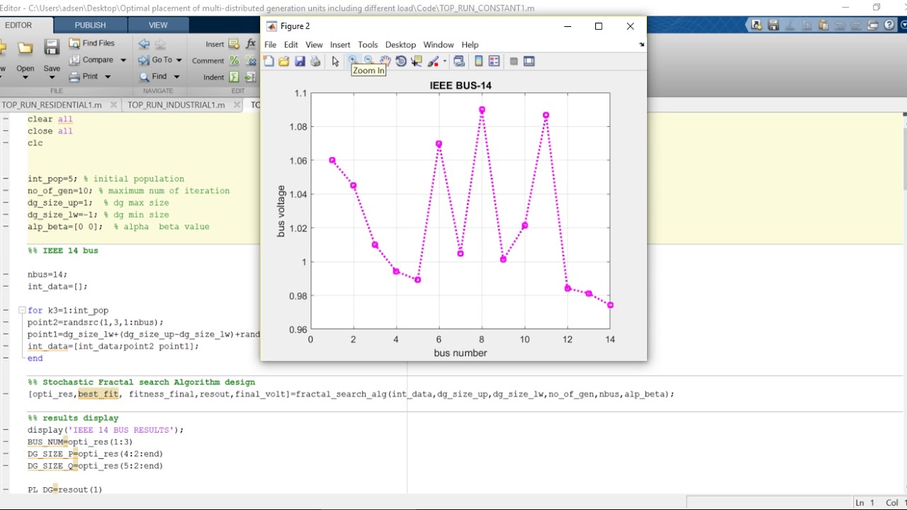 OPTIMAL PLACEMENT OF MULTI-DISTRIBUTED GENERATION UNITS INCLUDING DIFFERENT LOAD