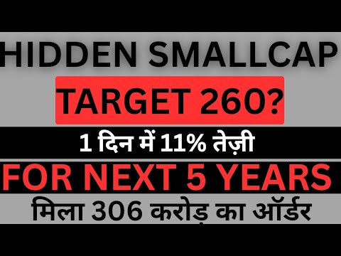Enviro infra share news| Small cap Stock| Water Treatment Company| EIEL Share latest news