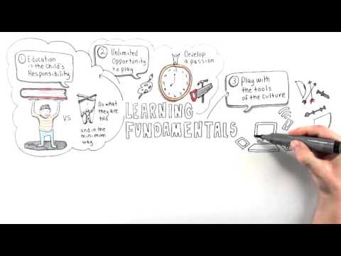 Peter Gray - Self-Directed Learning Fundamentals