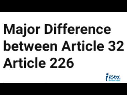 Article 32 & Article 226 of Indian Constitution.