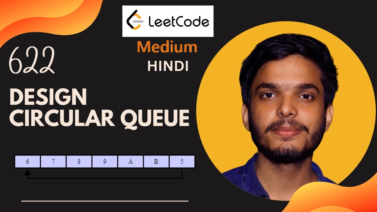 622 Design Circular Queue | Leetcode | Java | Hindi Using Array