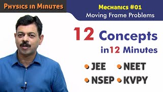 Online Physics Video Lectures, Classes and Courses - Physics Galaxy