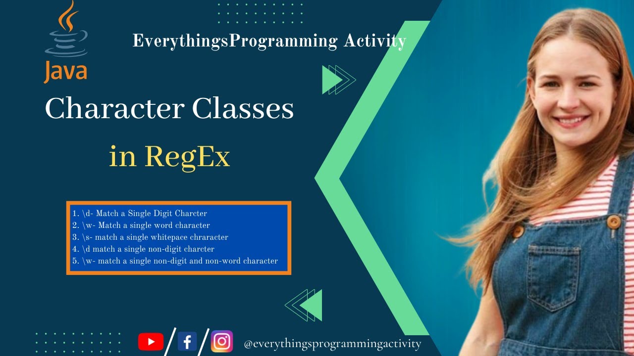 what are character classes in regex || Java Tutorial for beginners