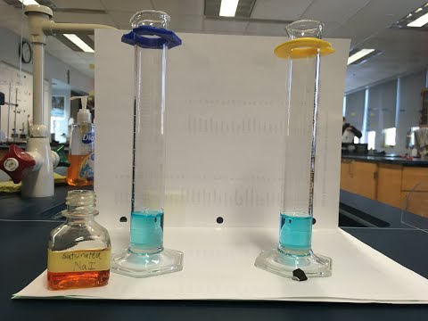 Catalysis - Homogeneous vs. Heterogeneous
