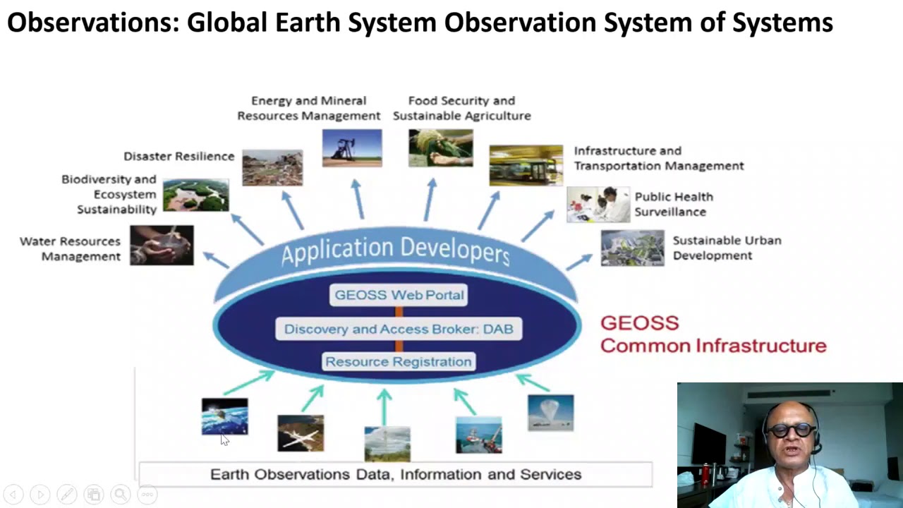 7   Interpreting and Assimilating Data