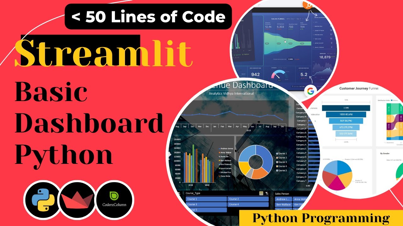 Basic Dashboard App using Python | Streamlit Tutorial | Sunny Solanki | How to use Streamlit?