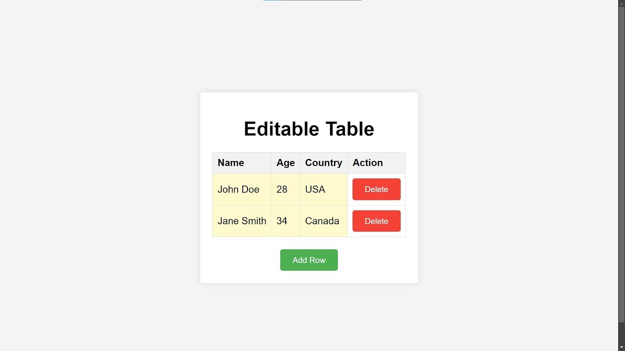 Editable Table Using HTML, CSS and JavaScript with Source Code