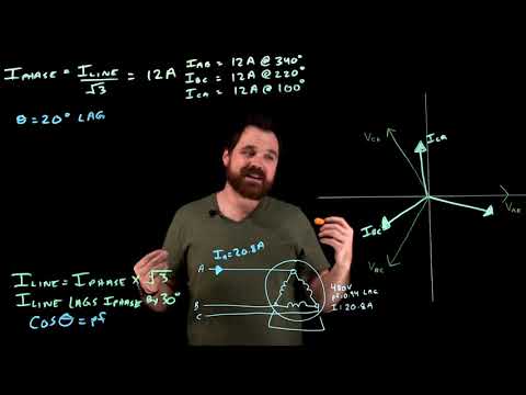 Delta Balanced Lagging PF Load - Motor