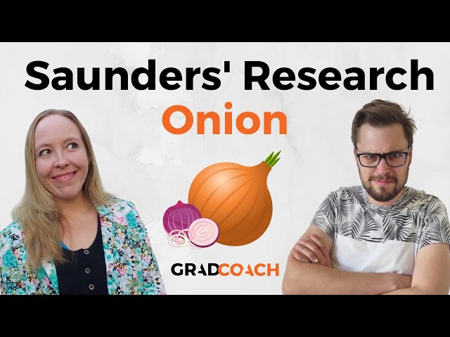 Understanding Saunders' Research Onion Model: A Comprehensive Guide ...
