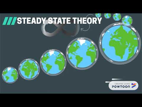 Performance Task 1: Steady State Theory