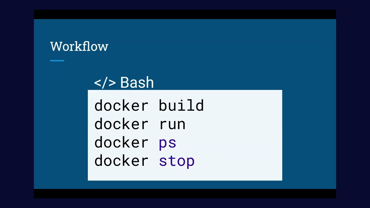 Fellow Led Workshop: Docker Introduction
