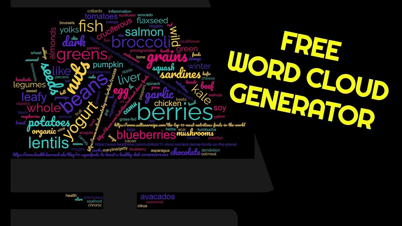 How to use a free word cloud generator