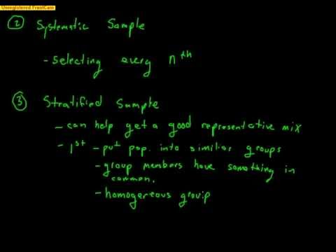 AP Statistics: Sample Surveys: Methods to Collect and Bias in Samples